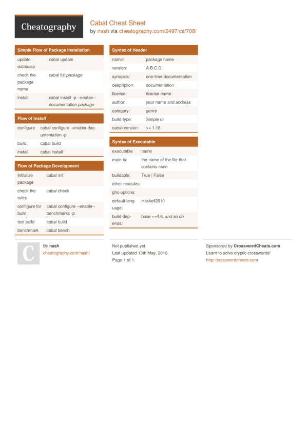 Cabal Cheat Sheet by nash - Download free from Cheatography ...