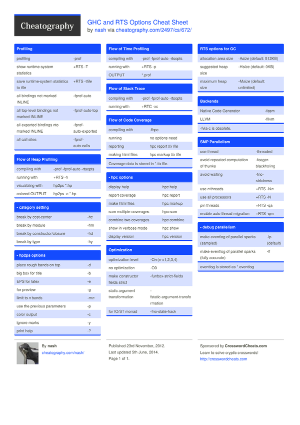 GHC and RTS Options Cheat Sheet by nash - Download free from ...