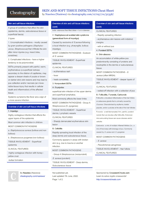 SKIN AND SOFT TISSUE INFECTIONS Cheat Sheet by Nasiewa - Download free ...