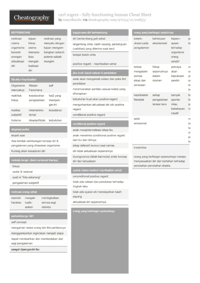 33 Personality Cheat Sheets - Cheatography.com: Cheat Sheets For Every ...