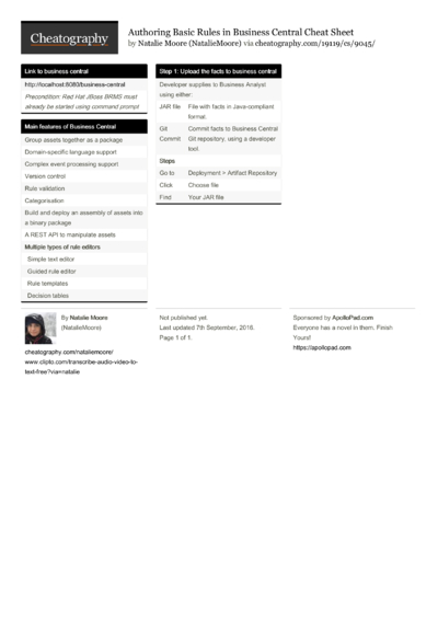 7 Redhat Cheat Sheets - Cheatography.com: Cheat Sheets For Every Occasion