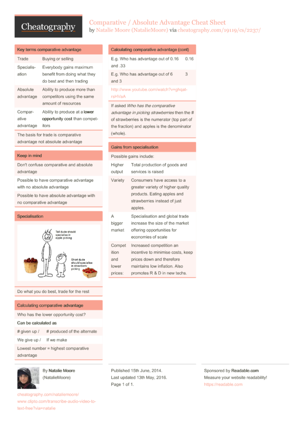 Comparative / Absolute Advantage Cheat Sheet by NatalieMoore - Download ...