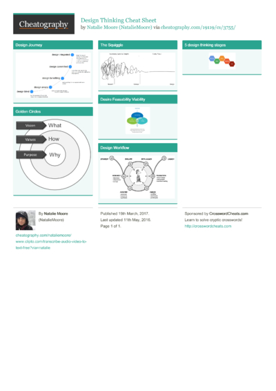 10 Experiment Cheat Sheets - Cheatography.com: Cheat Sheets For Every ...