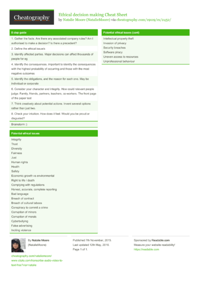 Batch Cheat Sheet by ChaosJD - Download free from Cheatography ...