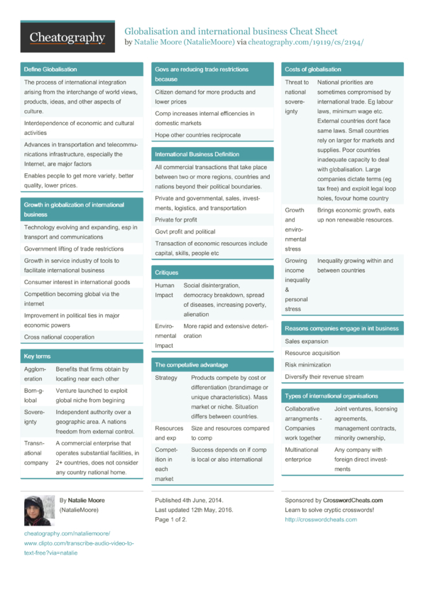 Globalisation and international business Cheat Sheet by NatalieMoore ...