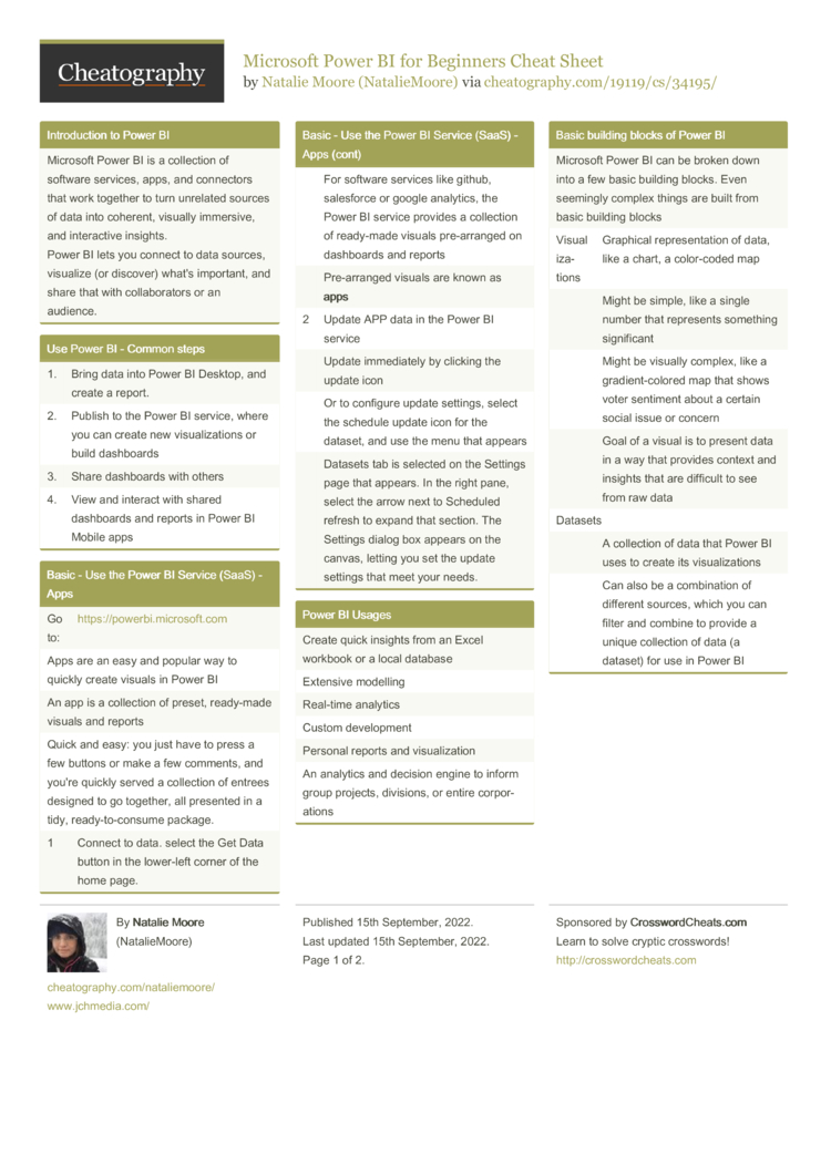 Microsoft Power BI for Beginners Cheat Sheet by NatalieMoore - Download ... Microsoft Power BI for Beginners Cheat Sheet by NatalieMoore - Download ...