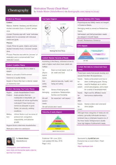 Roblox Lua Cheat Sheet by NameLater2 - Download free from Cheatography ...