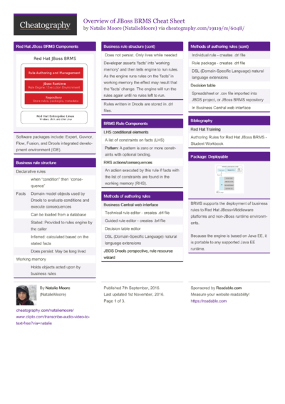 Roblox: General Scripting Cheat Sheet by Ozzypig - Download free from Cheatography ...