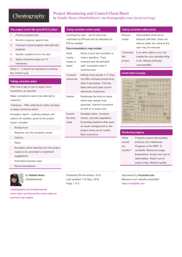 Project Monitoring and Control Cheat Sheet by NatalieMoore - Download ...