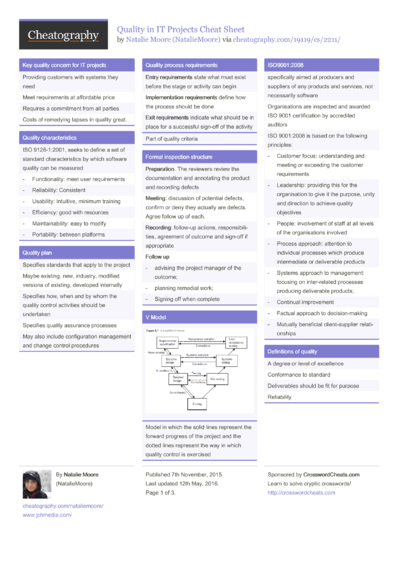 JavaScript Cheat Sheet by DaveChild - Download free from Cheatography ... JavaScript Cheat Sheet by DaveChild - Download free from Cheatography ...