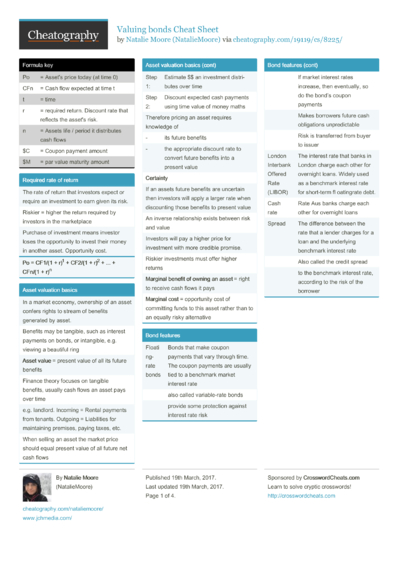 Financial Statement Analysis Cheat Sheet by mlboshoff - Download free ... Financial Statement Analysis Cheat Sheet by mlboshoff - Download free ...