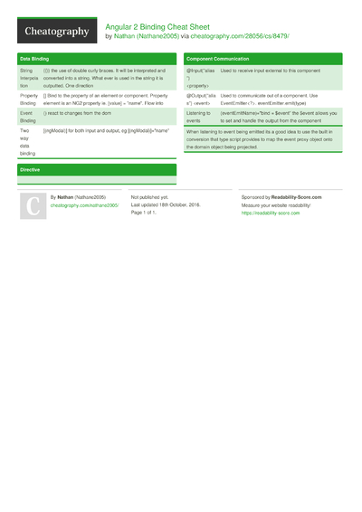 12 Angular2 Cheat Sheets Cheat Sheets For Every Occasion