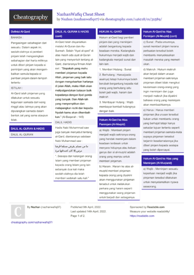 177 Business Cheat Sheets - Cheatography.com: Cheat Sheets For Every ...