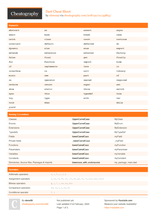 Dart Cheat Sheet by nbmx99 - Download free from Cheatography - Cheatography.com: Cheat Sheets ...