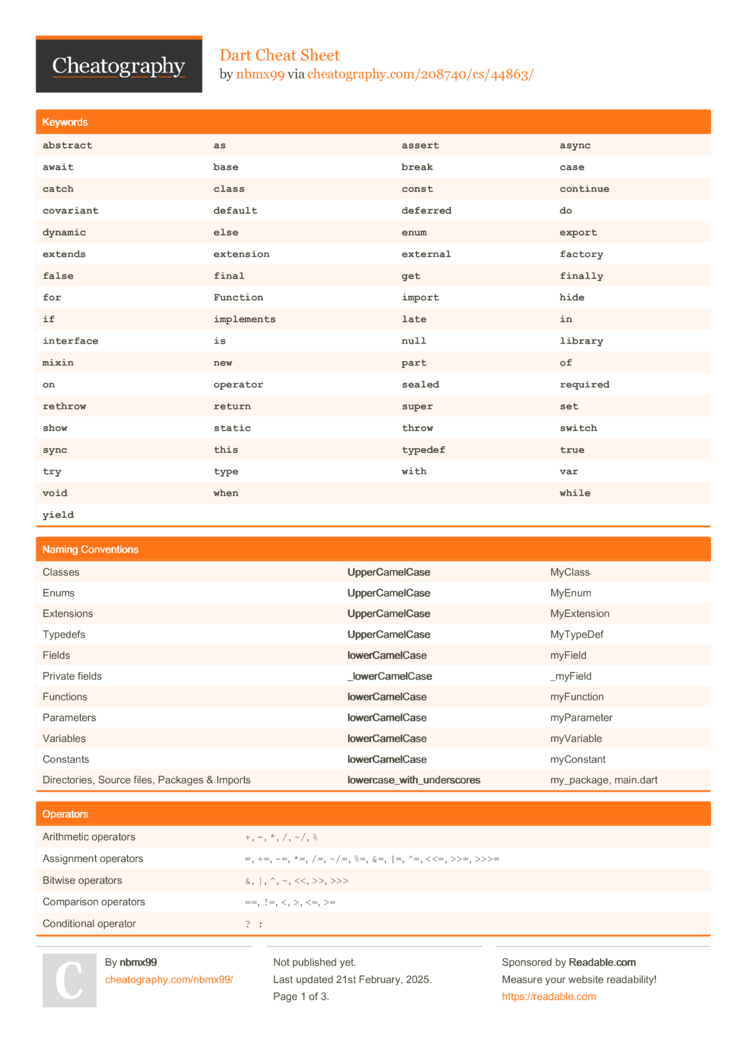 Dart Cheat Sheet by nbmx99 - Download free from Cheatography - Cheatography.com: Cheat Sheets ...