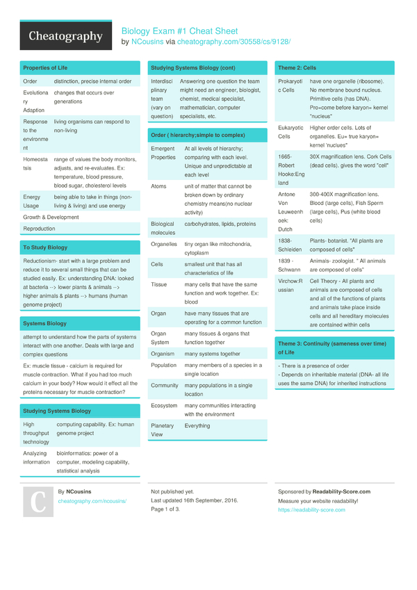 Biology Exam #1 Cheat Sheet by NCousins - Download free from ...