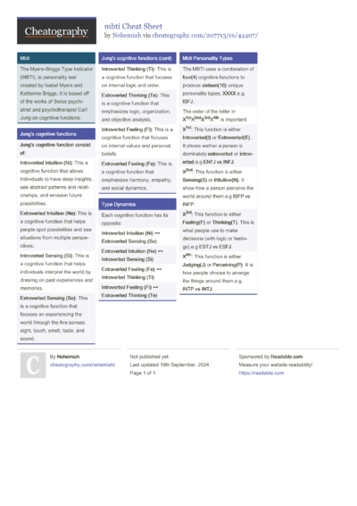 1 Istj Cheat Sheet - Cheatography.com: Cheat Sheets For Every Occasion