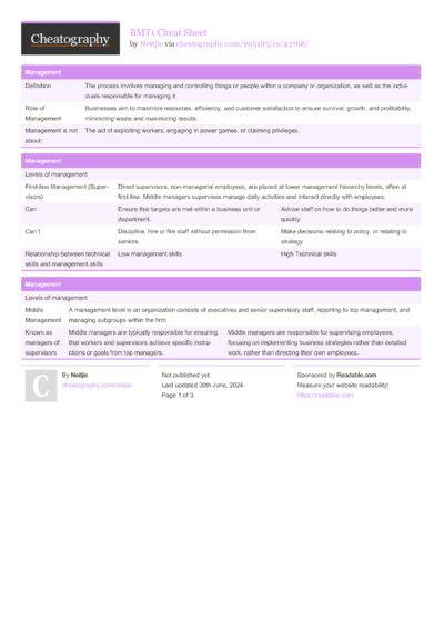 454 Business and Marketing Cheat Sheets - Cheatography.com: Cheat ...