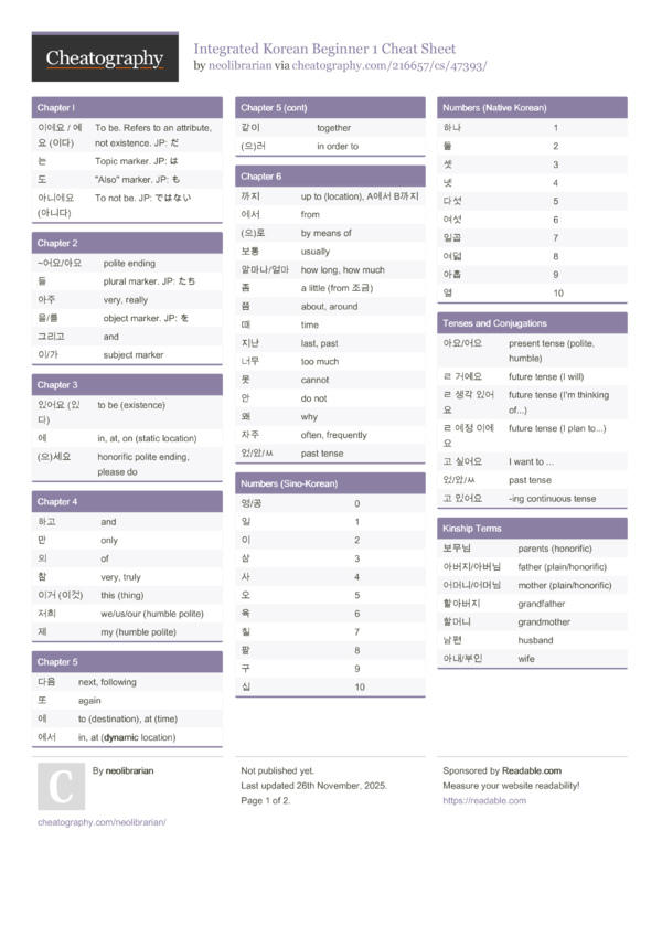 Integrated Korean Beginner 1 Cheat Sheet by neolibrarian - Download ...