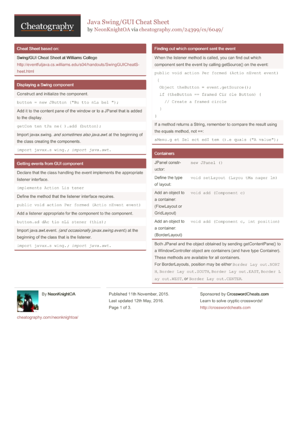 Java Swing/GUI Cheat Sheet by NeonKnightOA - Download free from ...