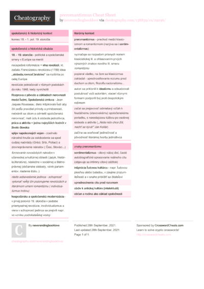 Cheat Sheets Matching "www /nvidia.com/en-us/drivers/" - Cheatography ...
