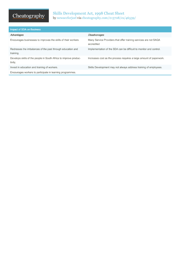 Skills Development Act, 1998 Cheat Sheet by newaccforjoel - Download free from Cheatography ...