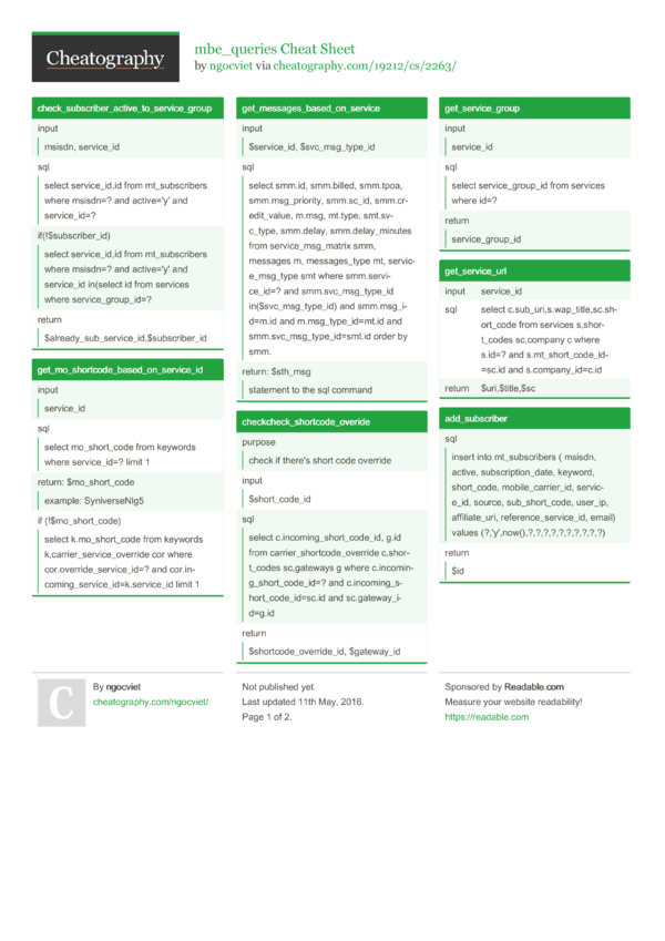 mbe_queries Cheat Sheet by ngocviet - Download free from Cheatography - Cheatography.com: Cheat ...