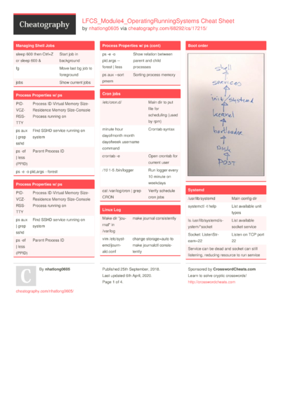 UiPath Date Time Formats Cheat Sheet by gambit - Download free from ...