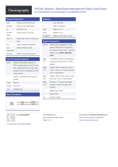 6 Rhcsa Cheat Sheets - Cheatography.com: Cheat Sheets For Every Occasion