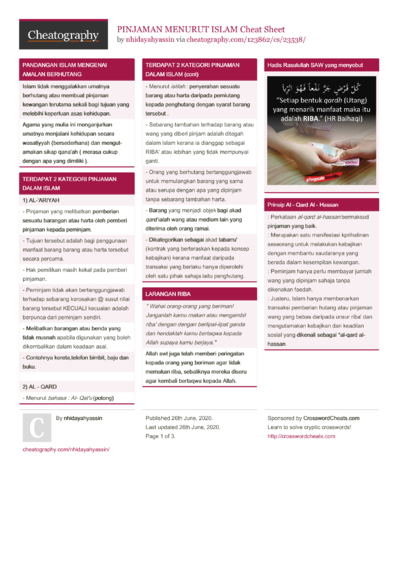 Cheat Sheets in العربية (Arabic) - Cheatography.com: Cheat Sheets For ...