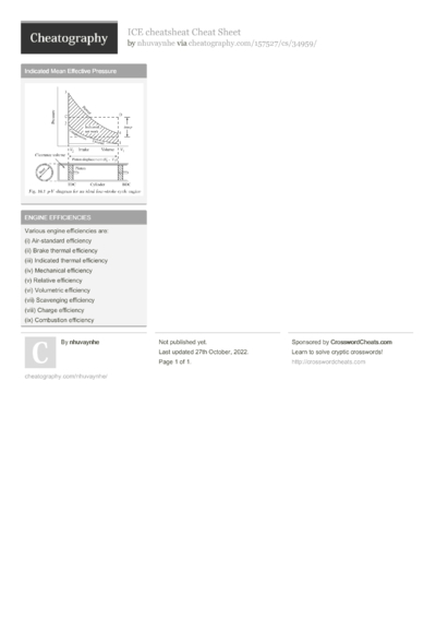 2528 Education Cheat Sheets - Cheatography.com: Cheat Sheets For Every ...
