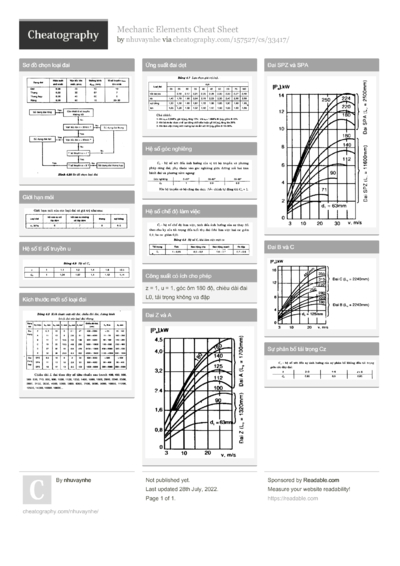 19 Mechanics Cheat Sheets - Cheatography.com: Cheat Sheets For Every ...