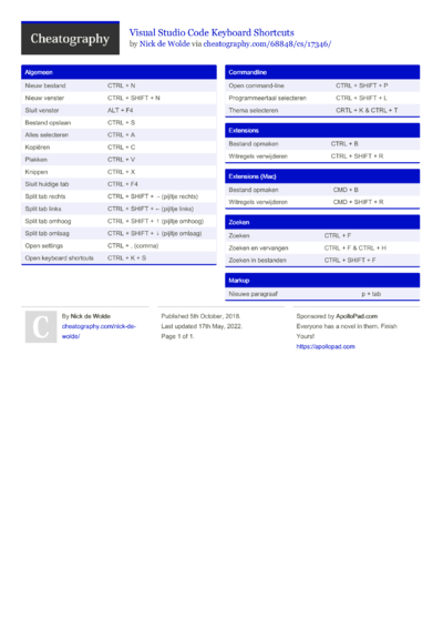 VSCode ReactJS Code Snippets Cheat Sheet by mend0za - Download free ... VSCode ReactJS Code Snippets Cheat Sheet by mend0za - Download free ...