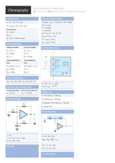 Djaneiro Cheat Sheet by Admoroux - Download free from Cheatography - Cheatography.com: Cheat ...