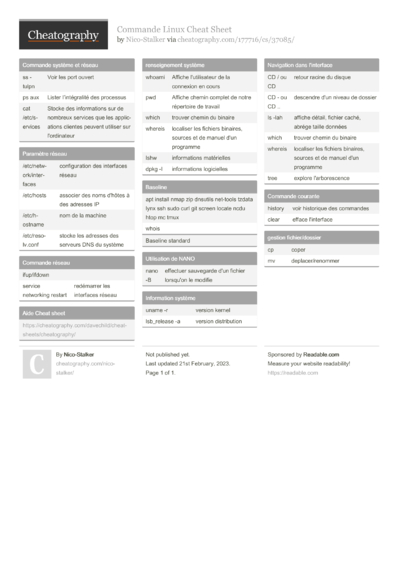 8 Debian Cheat Sheets - Cheatography.com: Cheat Sheets For Every Occasion