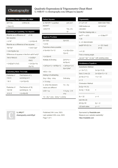 146 Math Cheat Sheets - Cheatography.com: Cheat Sheets For Every Occasion