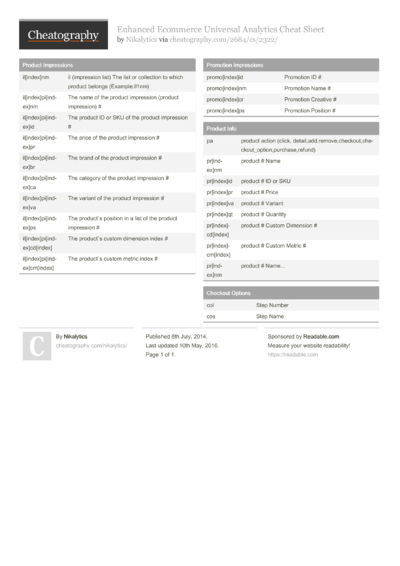14 Analytics Cheat Sheets Cheat Sheets For Every