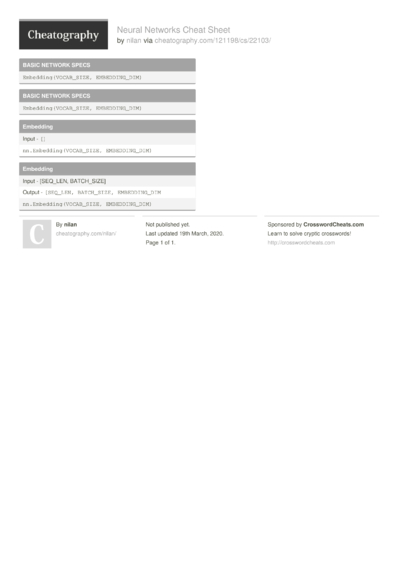 2705 Programming Cheat Sheets - Cheatography.com: Cheat Sheets For ...