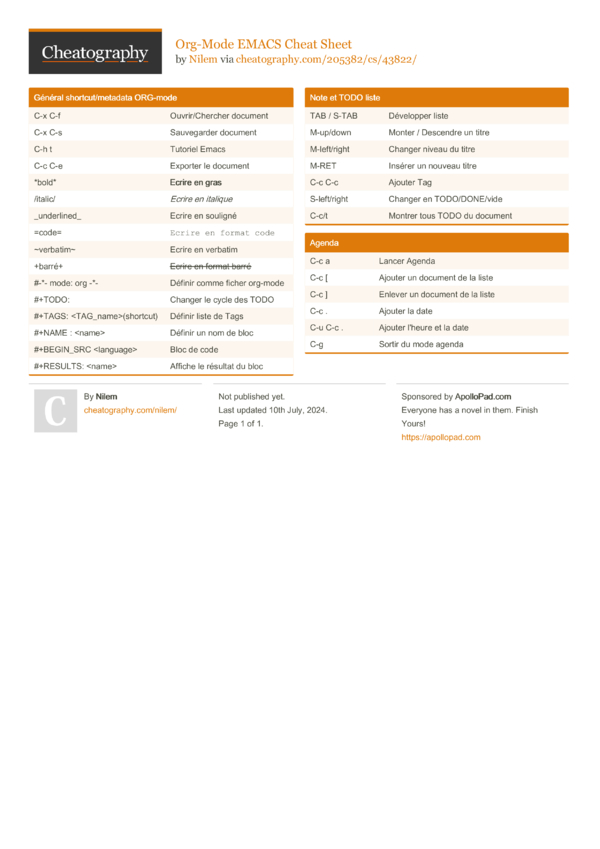 Org-Mode EMACS Cheat Sheet by Nilem - Download free from Cheatography - Cheatography.com: Cheat ...