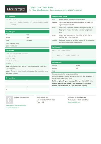 9 Dart Cheat Sheets - Cheatography.com: Cheat Sheets For Every Occasion