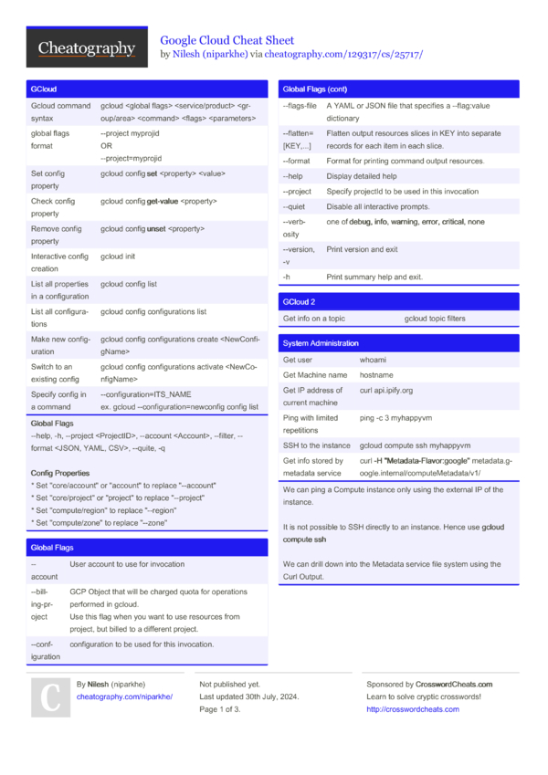 Google Cloud Cheat Sheet by niparkhe - Download free from Cheatography ...
