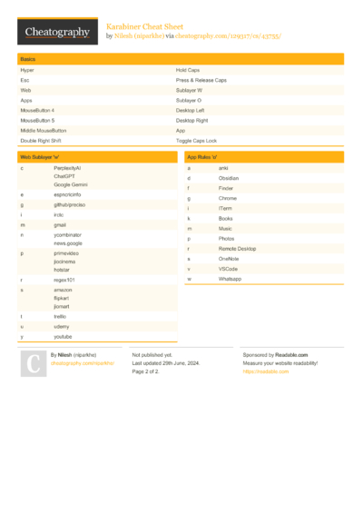 1409 Software Cheat Sheets - Cheatography.com: Cheat Sheets For Every ...