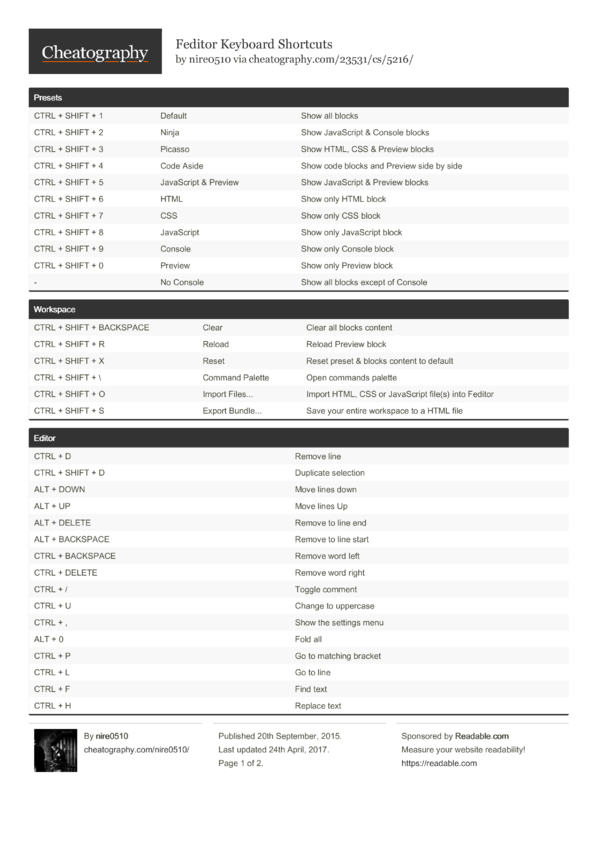 Feditor Keyboard Shortcuts by nire0510 - Download free from ...