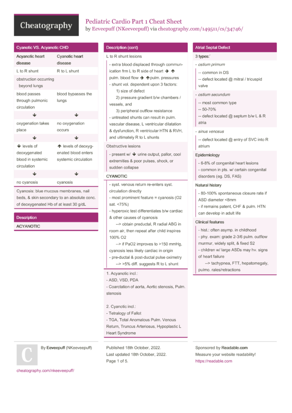 Pediatric Cardio Part 1 Cheat Sheet by NKeeveepuff - Download free from ...