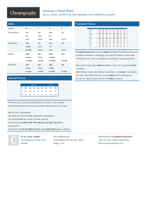 German 1 Cheat Sheet by no_name_needed - Download free from ...