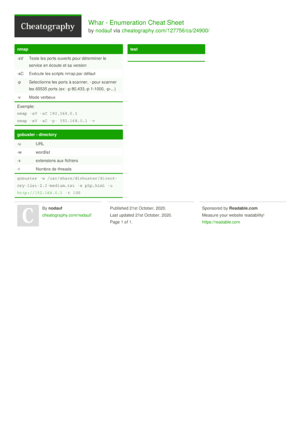 Whar - Enumeration Cheat Sheet by nodauf - Download free from ...