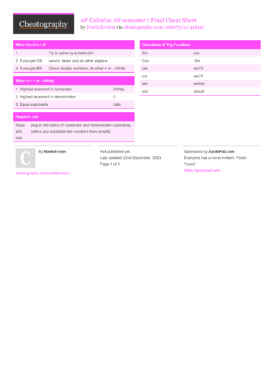 22 Calculus Cheat Sheets - Cheatography.com: Cheat Sheets For Every ...