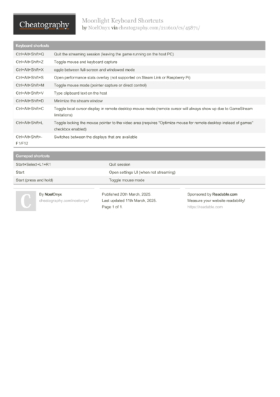 AngularUI Router Cheat Sheet by ProLoser - Download free from Cheatography - Cheatography.com ...