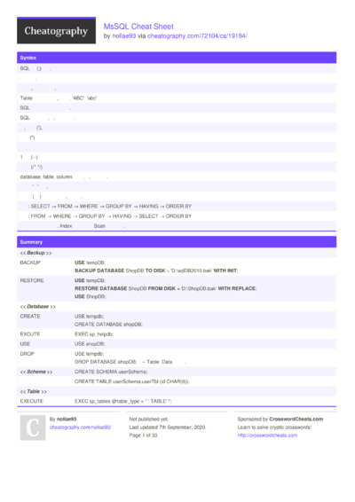 6 Sqlserver Cheat Sheets Cheat Sheets For Every Occasion