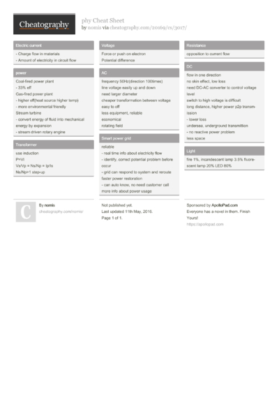 22 1 Cheat Sheets - Cheatography.com: Cheat Sheets For Every Occasion